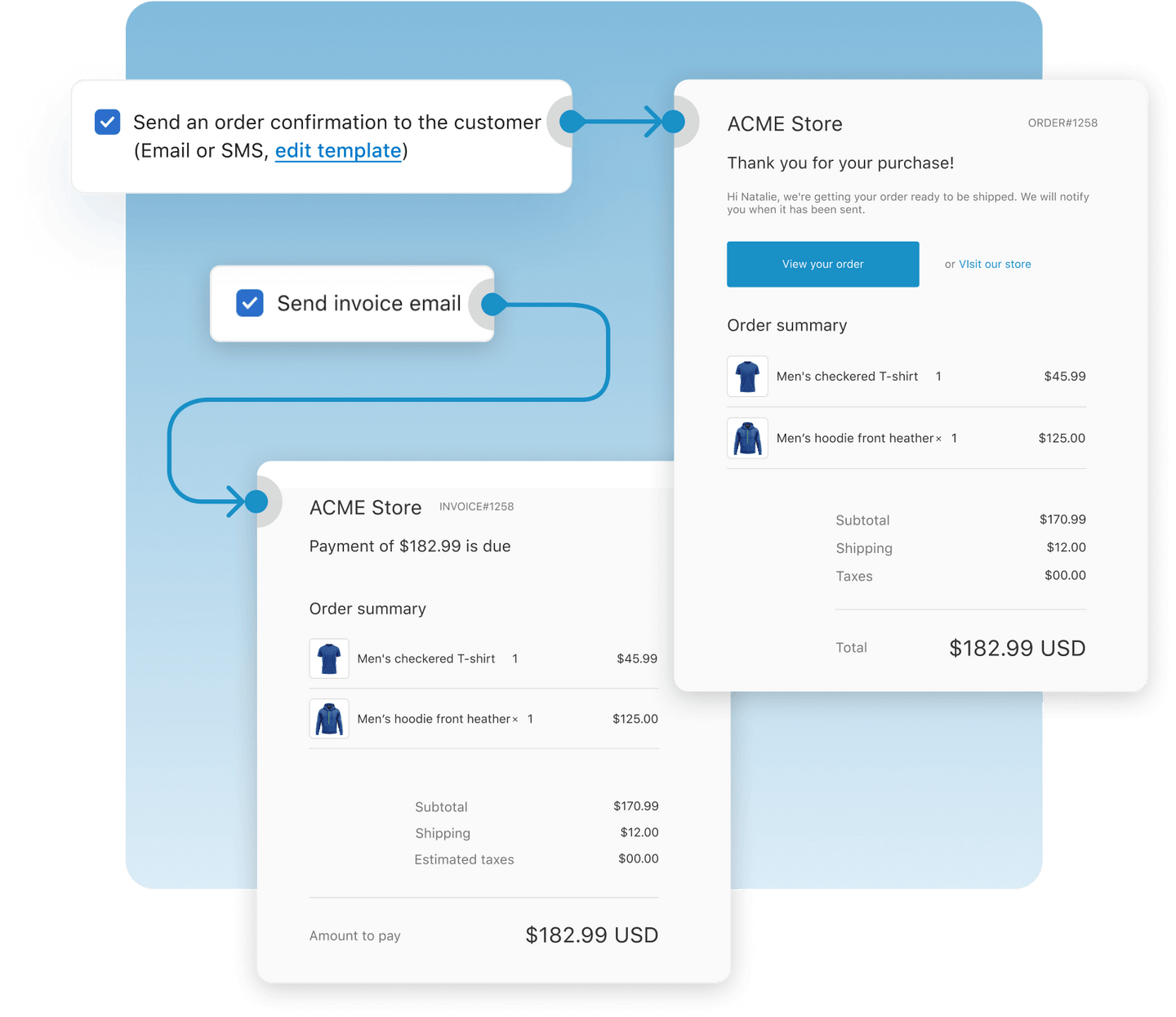 EasyOrder - Custom Order Form for Shopify by NexusMedia