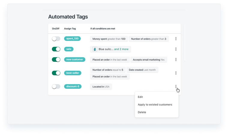 Pro:Tagger ‑ Bulk & Auto Tags for Shopify by NexusMedia